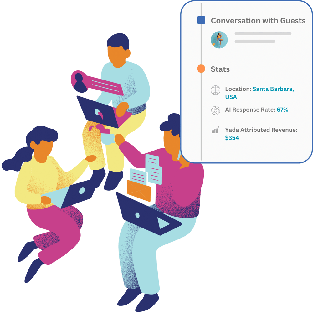 10x your repeat guests and lead generation with the Yada Marketing suite