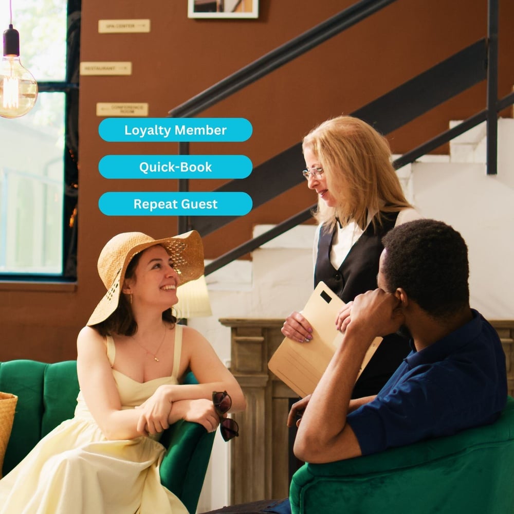 10x your repeat guests and lead generation with the Yada Marketing suite