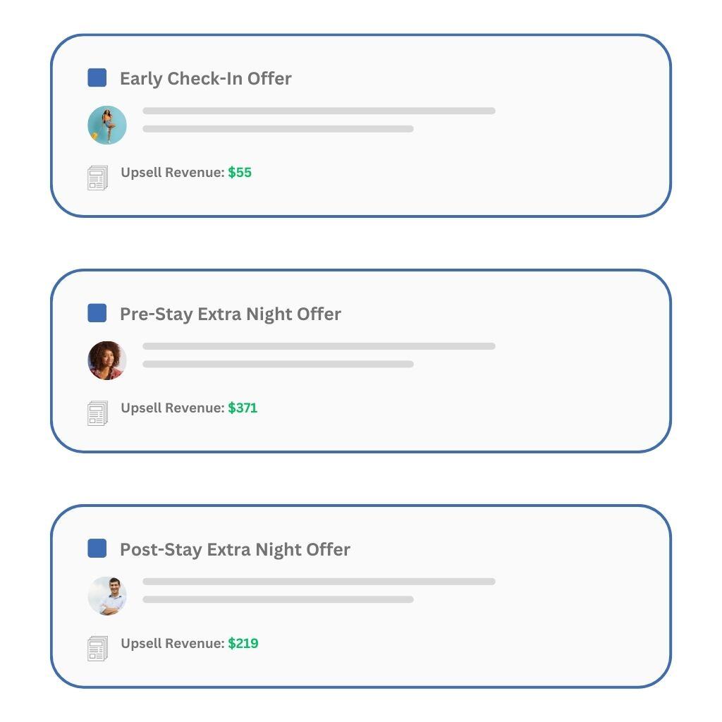 10x your repeat guests and lead generation with the Yada Marketing suite